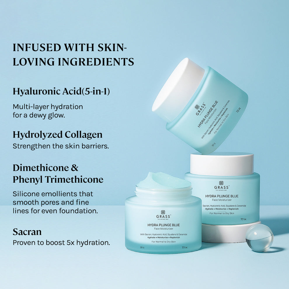 Hydra Plunge Blue Face Moisturizer For Dry Skin | GRASS