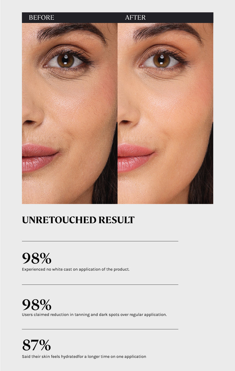 Shop Play Dirty Whipped Sunscreen SPF 50+ | UV sunscreen | GRASS