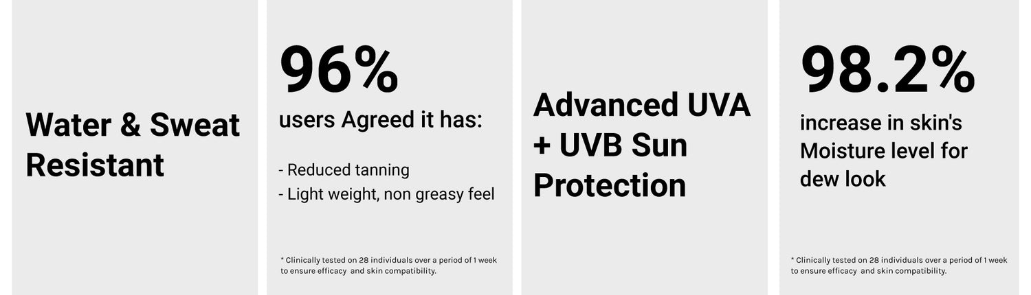 Shop Play Dirty Whipped Sunscreen SPF 50+ | UV sunscreen | GRASS